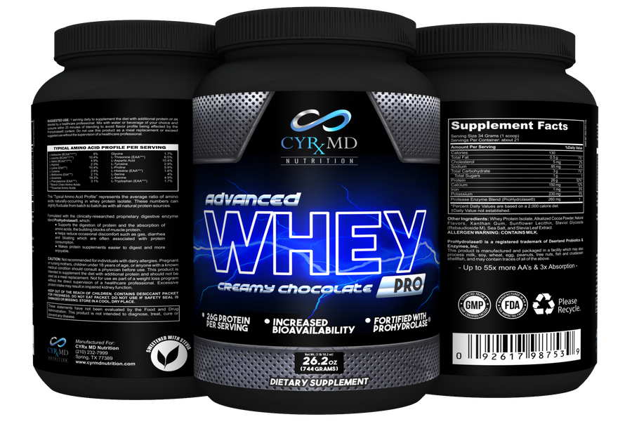 Products | CYRx MD Nutrition
